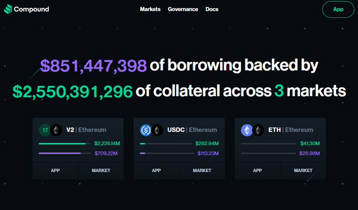 Smart contracts en las empresas Top 5 casos de uso - p4s.co